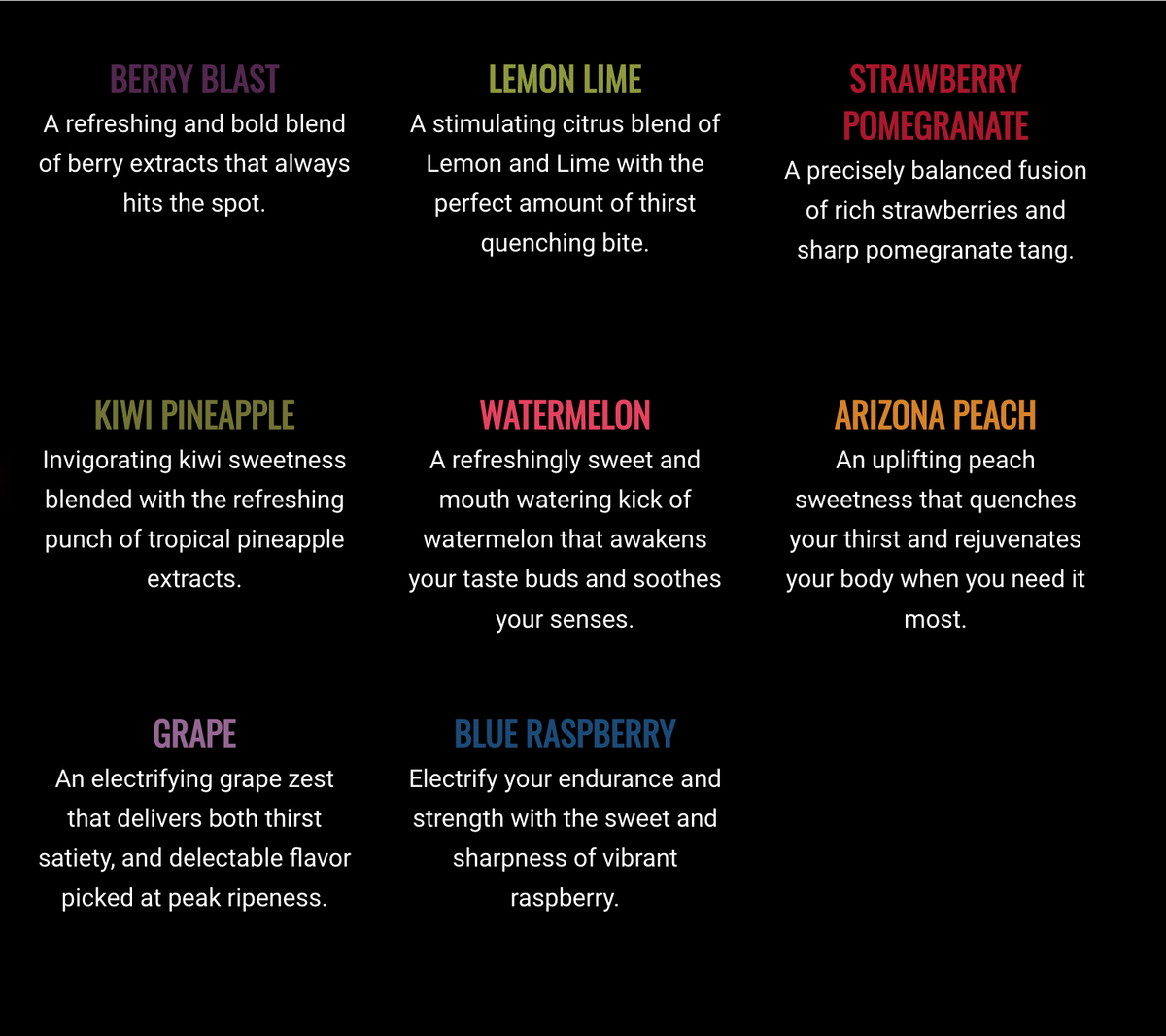 Hydrate & Recover® Packets - Working Athlete